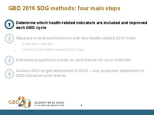 The GBD and SDG Monitoring How the GBD