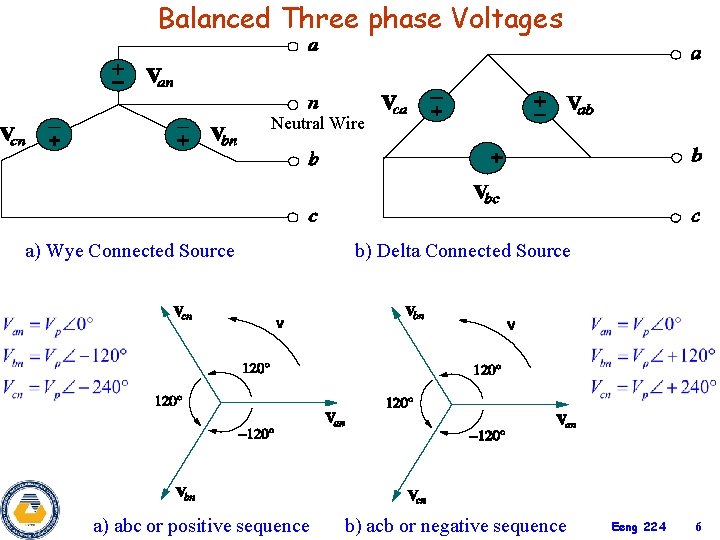 Chapter 12 Three Phase Circuits Chapter Objectives Be
