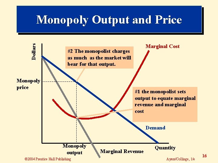 ECONOMICS EXPLORE APPLY by Ayers and Collinge Chapter