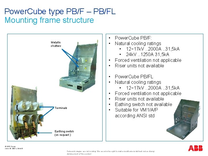 Davide Bani Product Management June 2015 ABB Cassettes