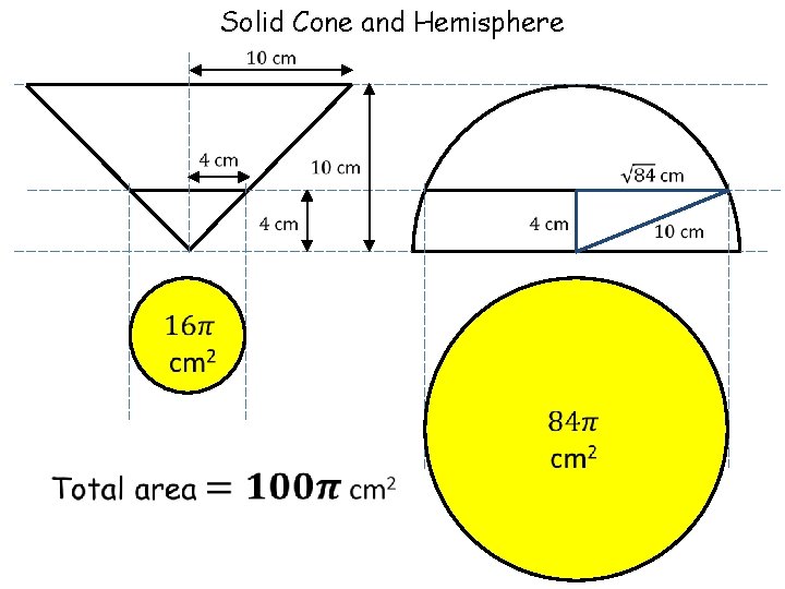 Solid Cone and Hemisphere Solid Cone and Hemisphere