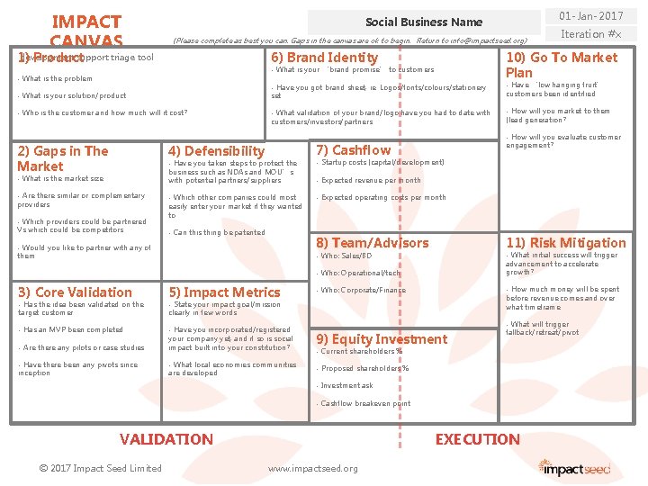 IMPACT CANVAS Please complete as best you can