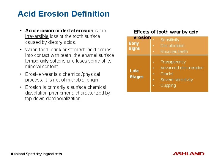 Gantrez S polymers Protection of enamel from dietary