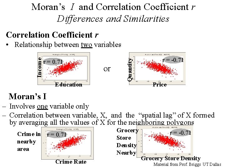 Morans I and Correlation Coefficient r Differences and