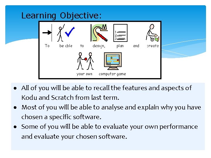 Log On Word search Learning Objective GAMES Project