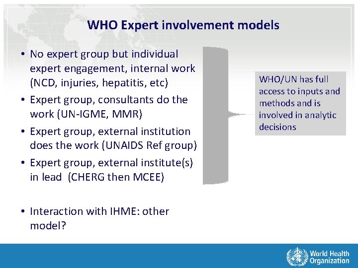 Overview of WHO work on GBD and summary