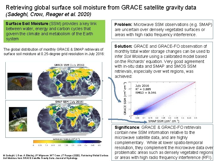 National Aeronautics and Space Administration Jet Propulsion Laboratory