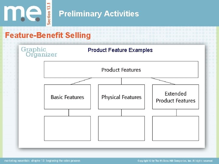 Chapter 13 beginning the sales process Section 13