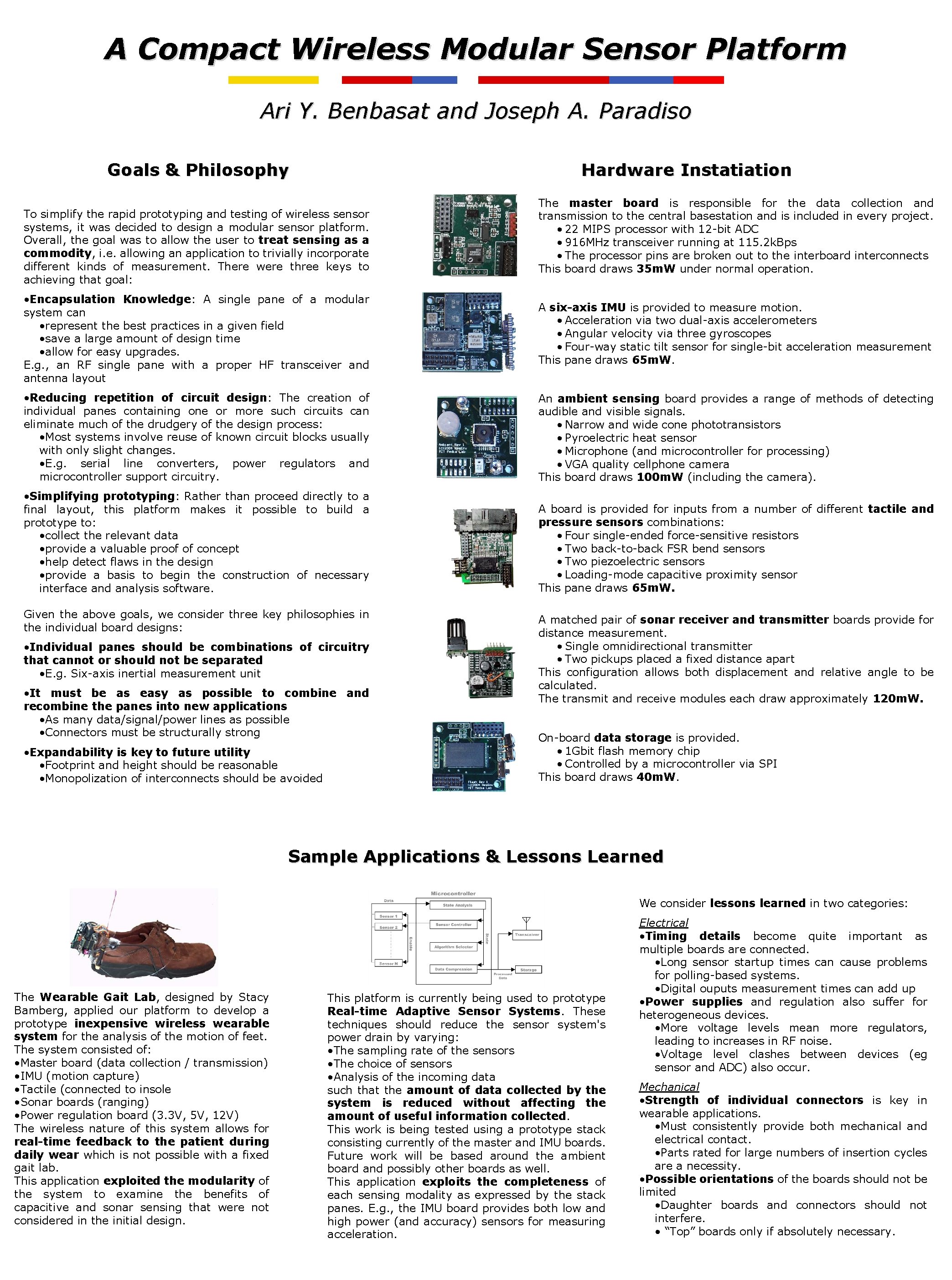 A Compact Wireless Modular Sensor Platform Ari Y