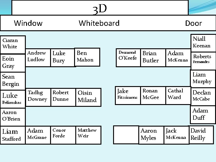 3 D Window Ciaran White Eoin Gray Whiteboard