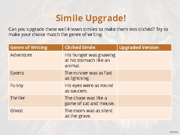 An Introduction to Simile Learning Objective To understand