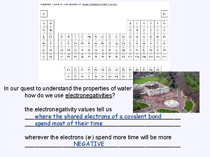 Hydrosphere 5 MOLECULAR POLARITY Things we knew about