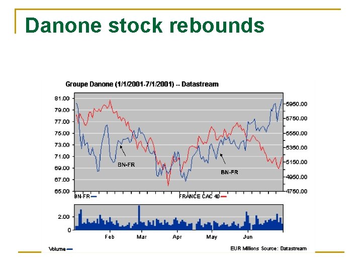 International Business Policy An Ethical Perspective Who Won