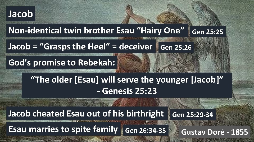 Prayer Wrestling with God Jacob Genesis 32 Gustav