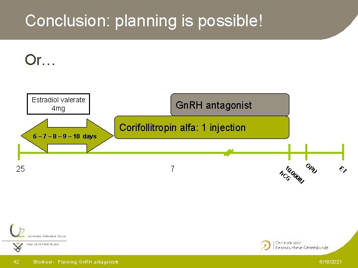 Planning of Gn RH antagonist cycles Christophe Blockeel