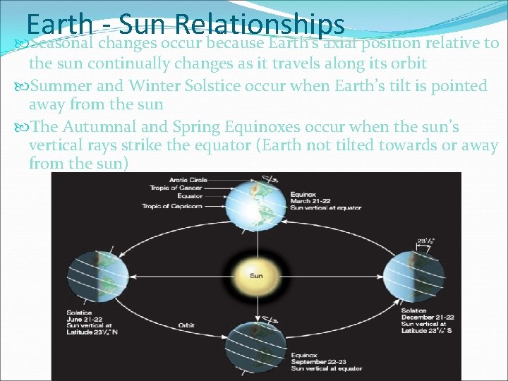 Chapter 17 The Atmosphere Structure and Temperature Overview