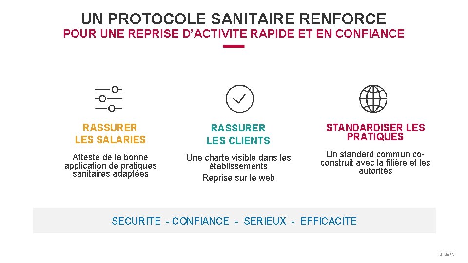 PROTOCOLE DE DECONFINEMENT COMMUN A TOUTE LA PROFESSION