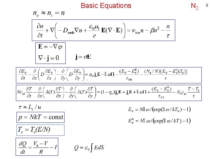 Dynamic Contraction of the Positive Column of a