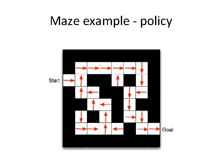 Model free Bayesian RL Often the dynamics are