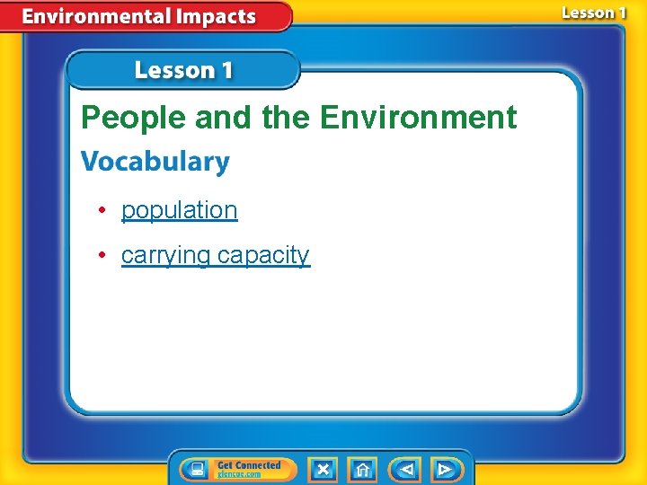 Chapter Introduction Lesson 1 People and the Environment