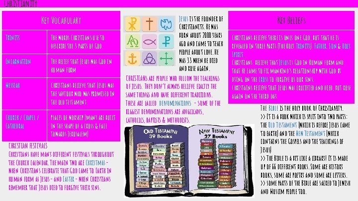 Christianity Key Vocabulary Trinity The words Christians use