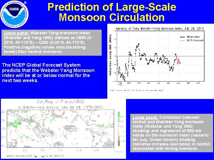 The AsianAustralian Monsoon System Recent Evolution Current Status