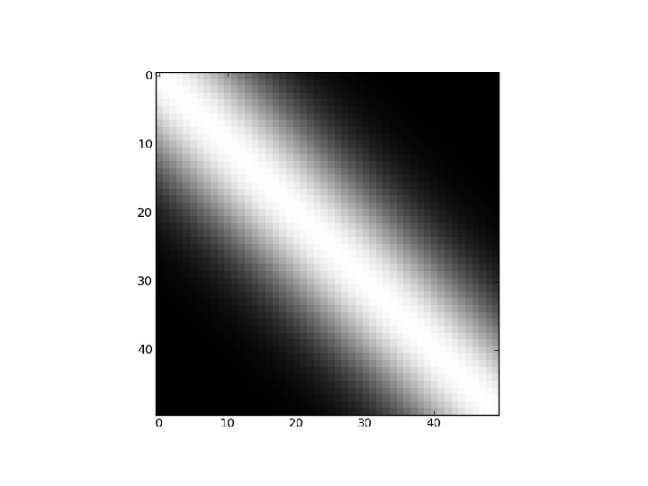 PROBABILISTIC ROTATION PERIODS WITH GAUSSIAN PROCESSES RUTH ANGUS