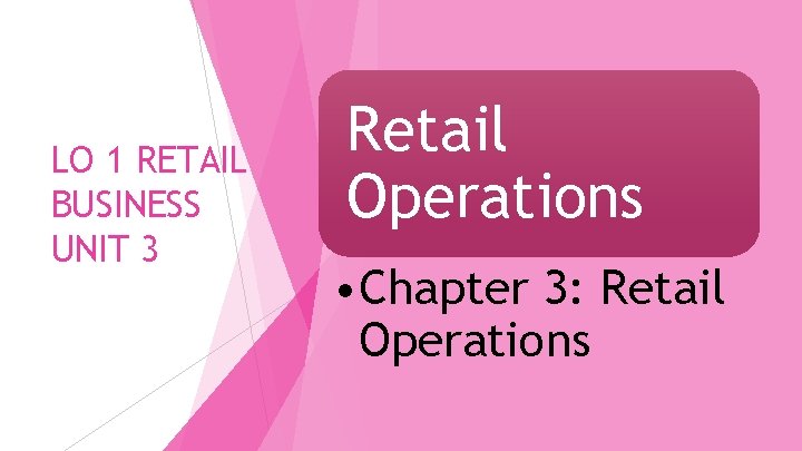 LO 1 RETAIL BUSINESS UNIT 3 Retail Operations