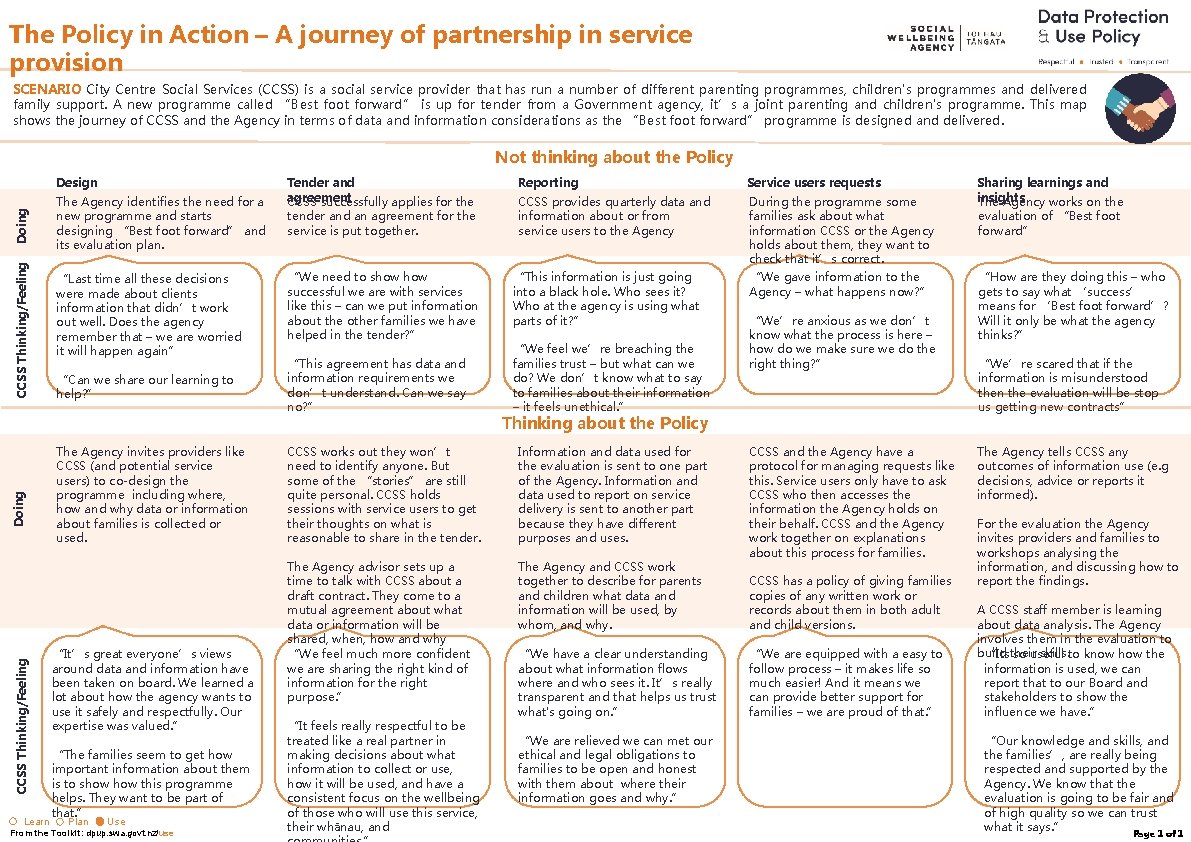 The Policy in Action A journey of partnership