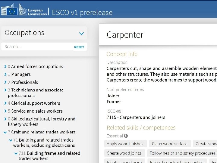 ESCO Connecting people and jobs Martin le Vrang
