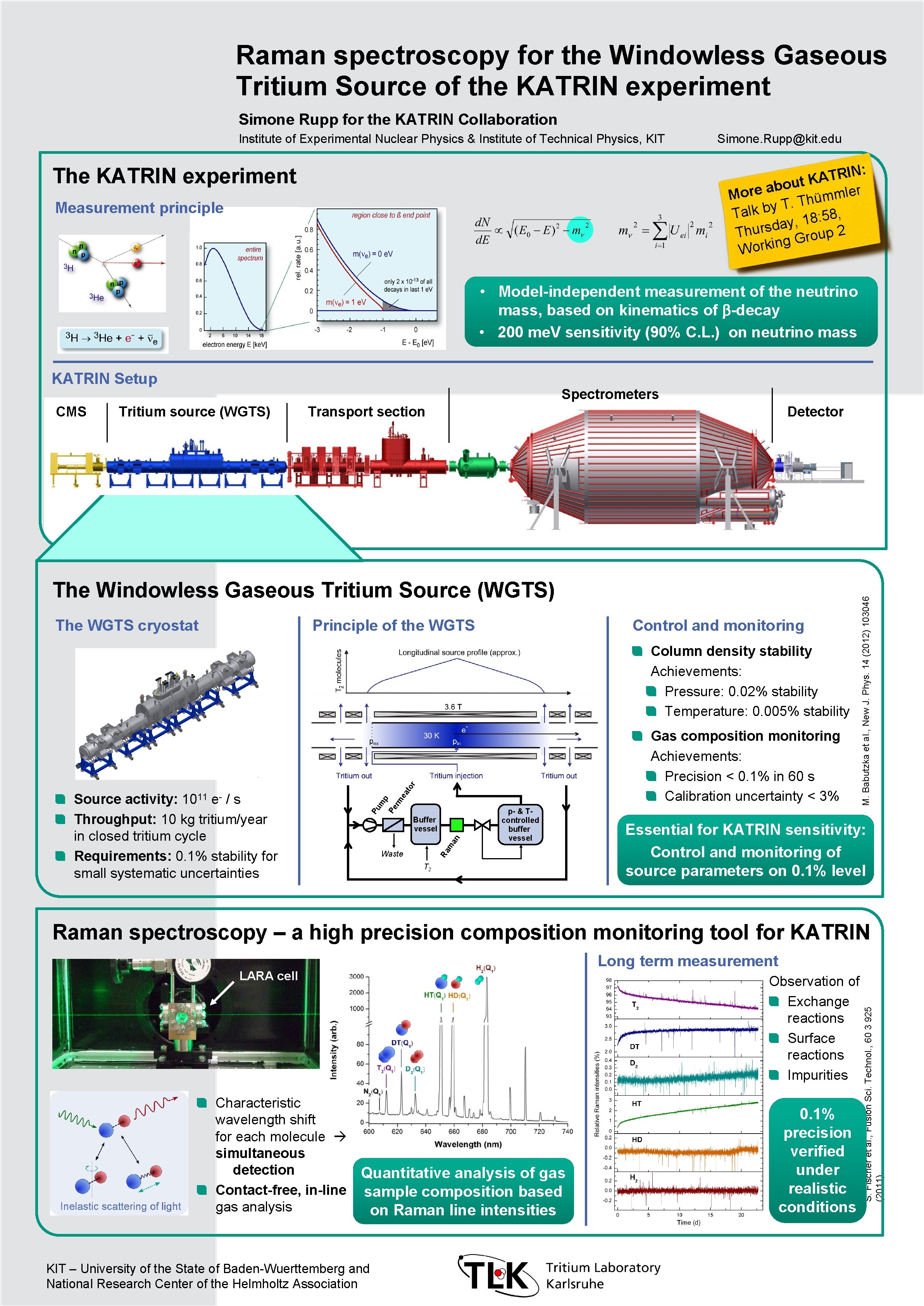 Raman spectroscopy for the Windowless Gaseous Tritium Source