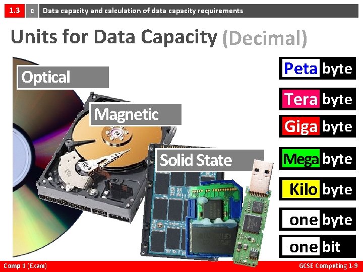 1 3 c Data capacity and calculation of