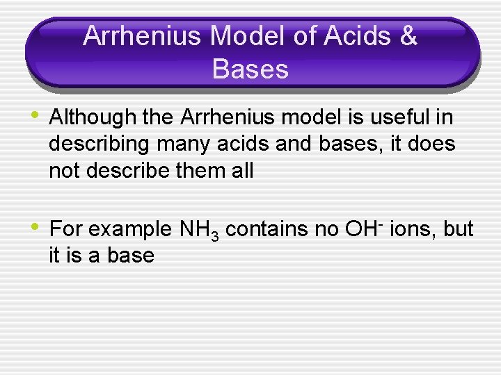 Intro to Acids Bases Ions in Solution contain