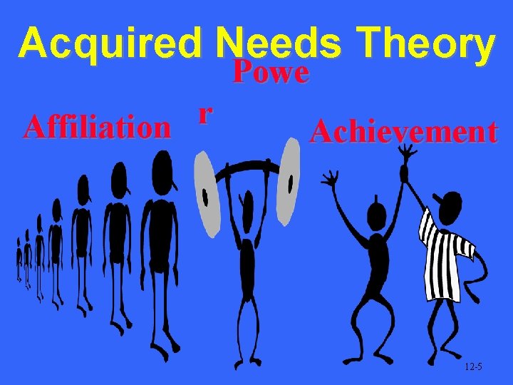 Management Fundamentals Concepts Applications Skills Development ...