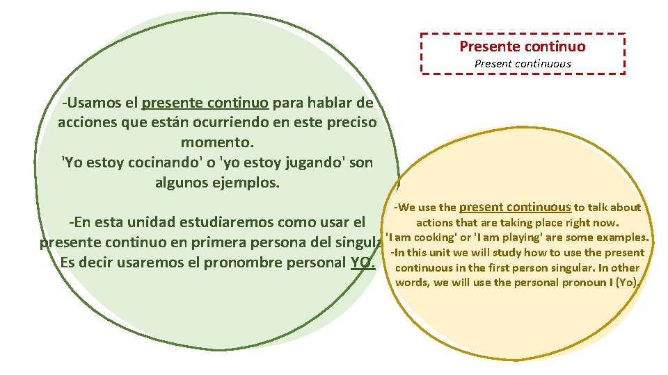 Presente continuo Hola Year 6 Presente continuo Present