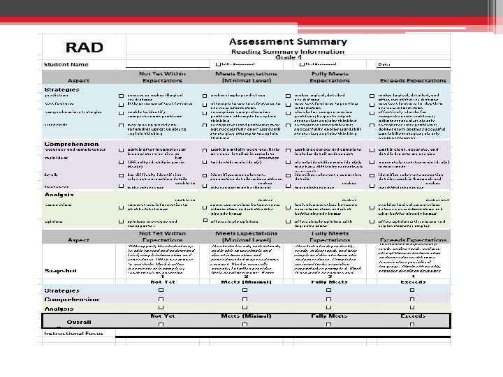 RAD Training Grade 6 and New Grade 1