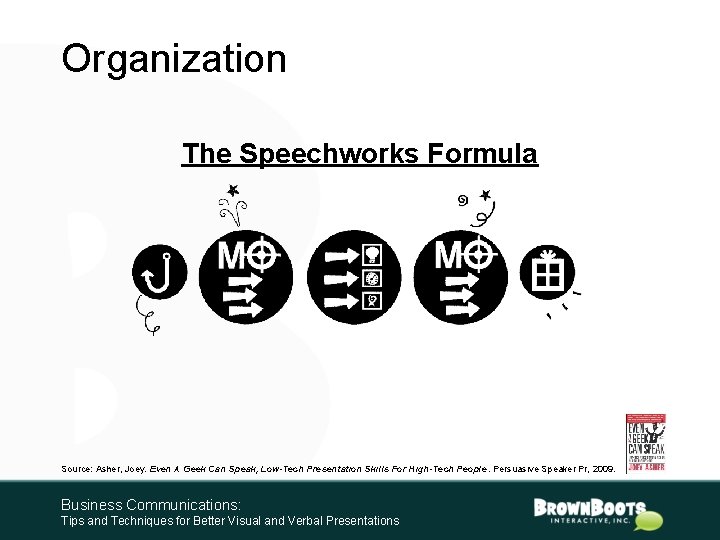 Business Communications Tips and Techniques for Better Visual
