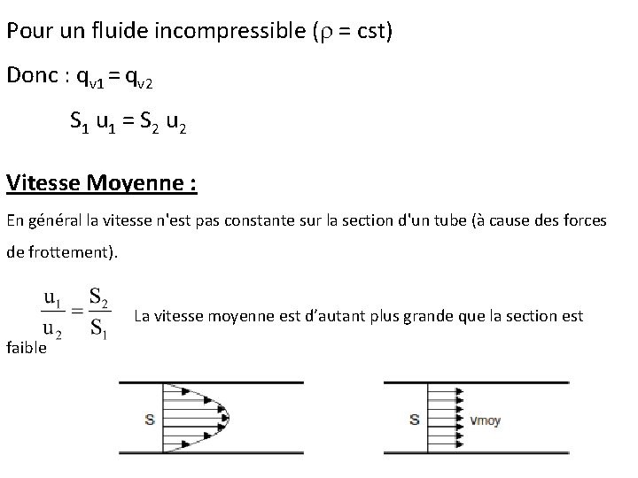 CHAPITRE 2 DYNAMIQUE DES FLUIDES PARFAIT INCOMPRESSIBLE MDF