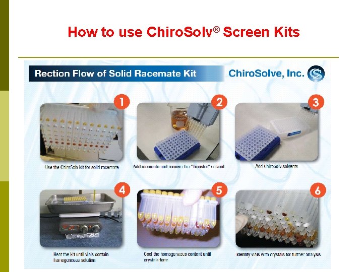 Chiro Solve Identify the Chiral Separation Method scalable