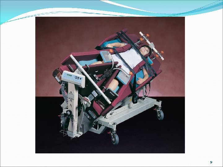 Spinal Cord Injury SCI 1 Concept Map Selected