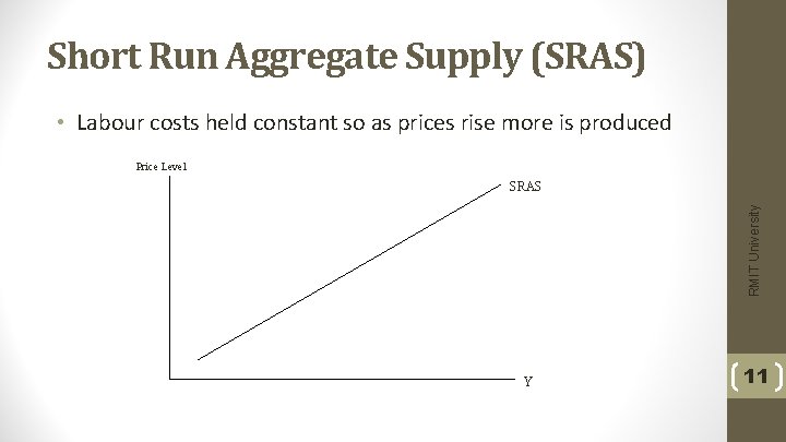 Economic Analysis for Business Chapter 13 Aggregate Demand