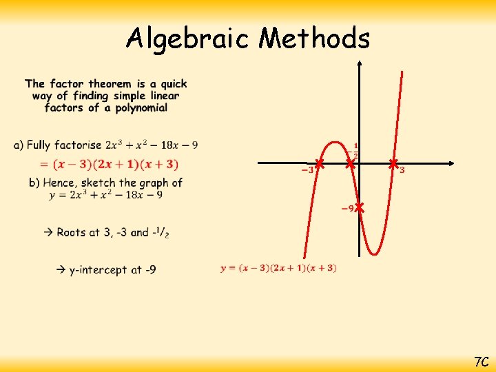 Teachings for Exercise 7 C Algebraic Methods Factorise