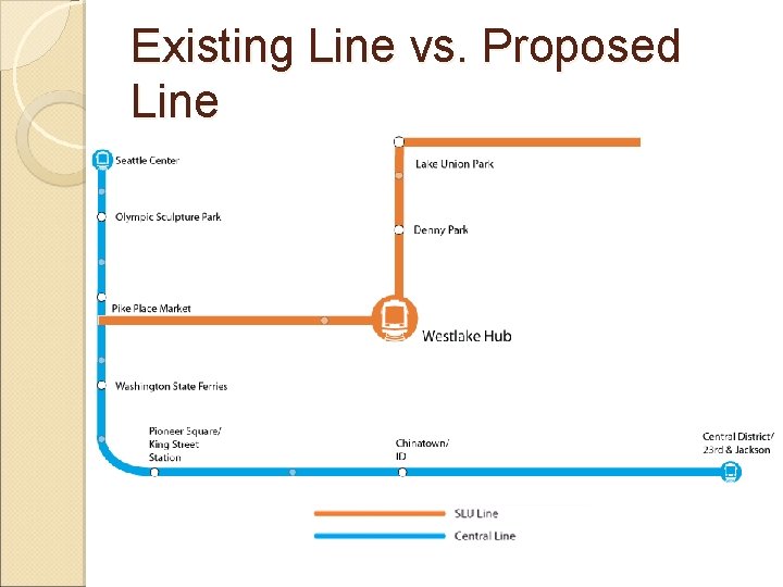 Streetcars a better way to go By Sherry