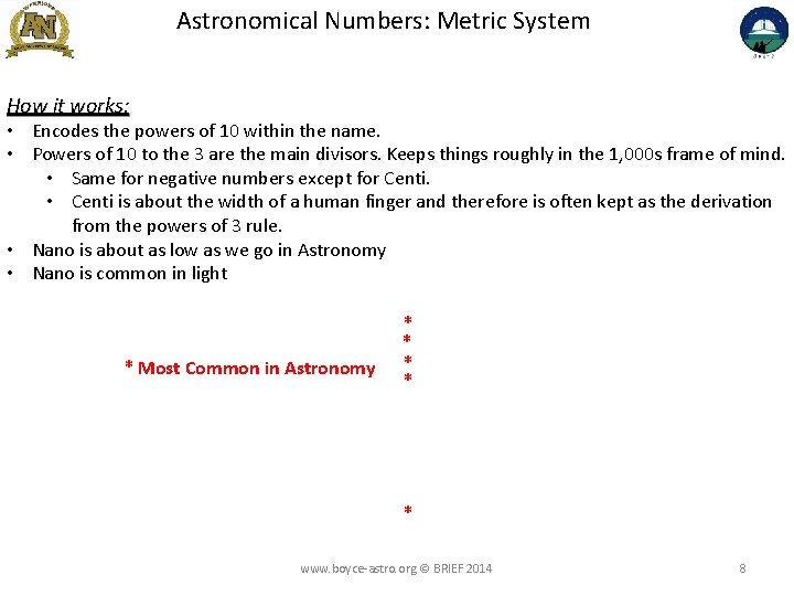 Chapter 1 Astronomical Numbers www boyceastro org BRIEF
