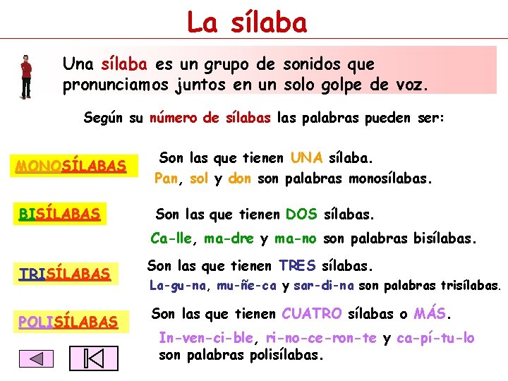 TEMA 1 EL DICCIONARIO LA SLABA LA COMUNICACIN