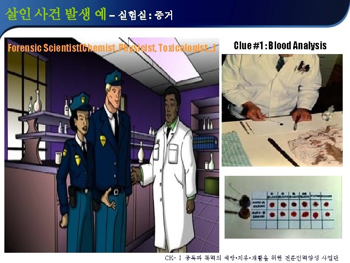 Clue 1 Hair Analysis Clue 3 Fingerprint Analysis