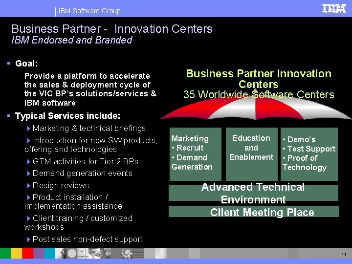 IBM Software Group Software strategy and SMB focus