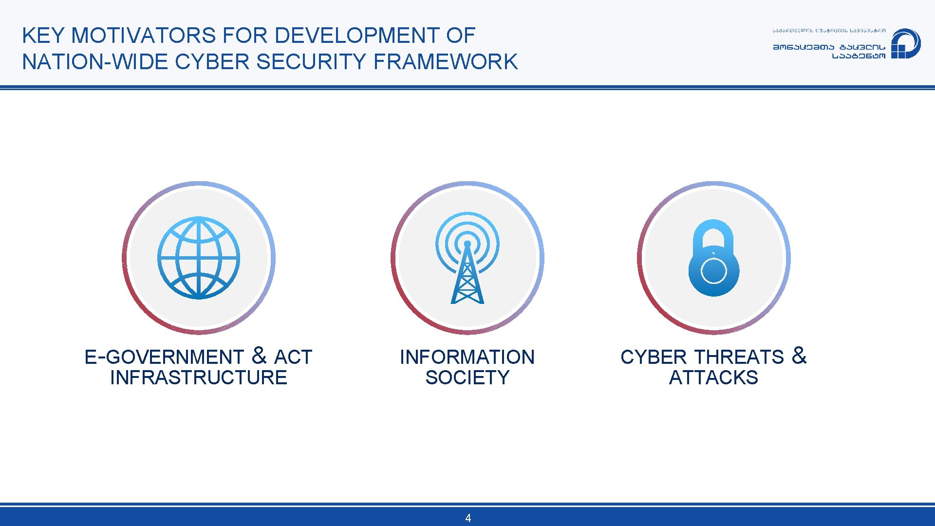 WHAT IS BEHIND GEORGIAS RAPID CYBERSECURITY DEVELOPMENT NATA