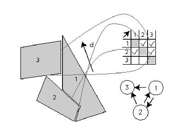 Geometric reasoning about mechanical assembly By Randall H