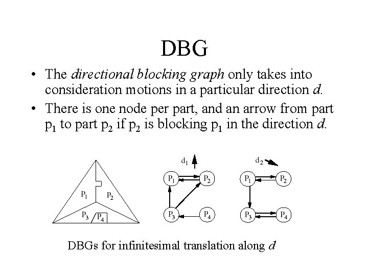 Geometric reasoning about mechanical assembly By Randall H
